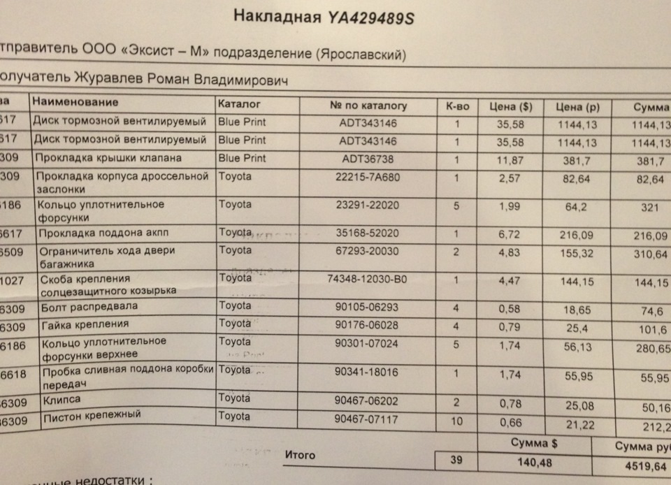 Пришли новые запчасти — Toyota Celica (230), 1,8 л, 2002 года ...