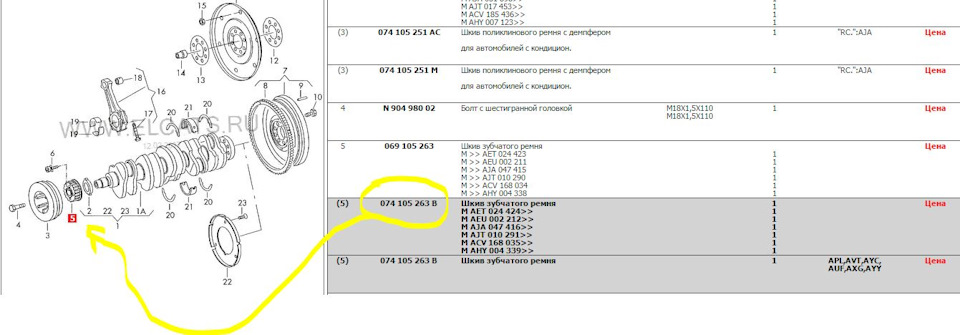 N90498002 Болт (M18x1,5х110) / AUDI VAG | Запчасти на DRIVE2