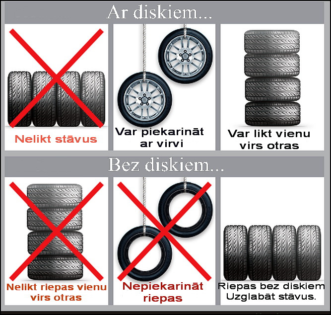 Покупка зимних шин. Мarangoni meteo grip e+ (шип) — Mercedes-Benz E ...