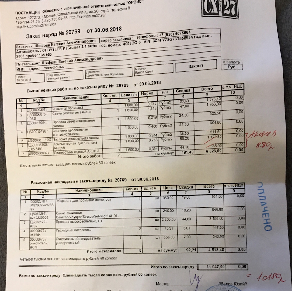 Свечки… провода… — Chrysler PT Cruiser, 2,4 л, 2002 года | визит на ...