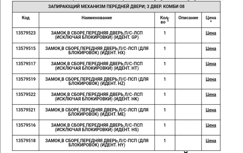 13579522 Замок двери GM | Запчасти на DRIVE2