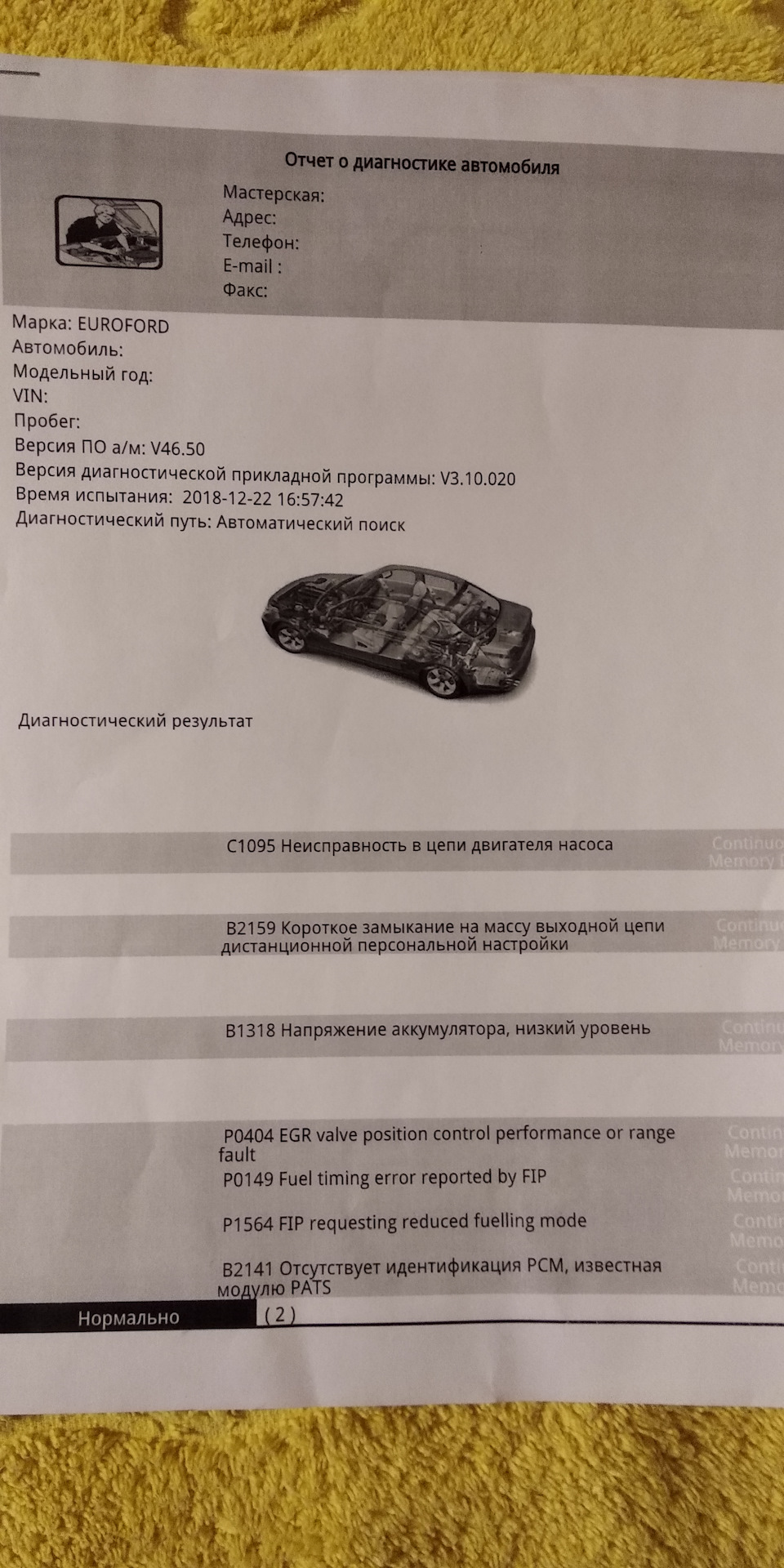 Тизер/Восстановить любой ценой — Ford Focus Wagon I, 1,8 л, 2000 года ...