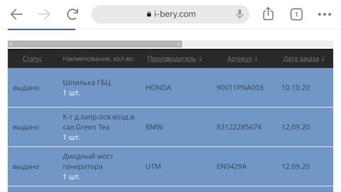 83122285674 Освежитель воздуха Natural Air Purifying Green Tea BMW ...