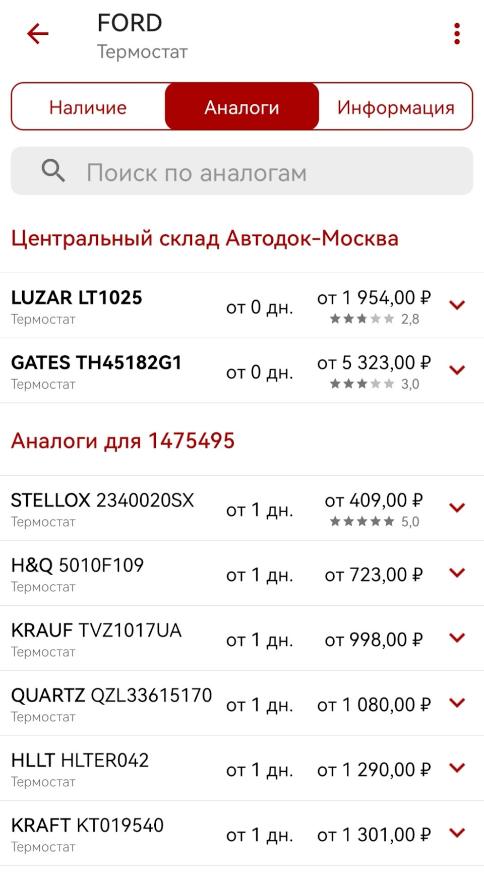 1475495 ТЕРМОСТАТ Duratec-HE 2.3 Ford | Запчасти на DRIVE2