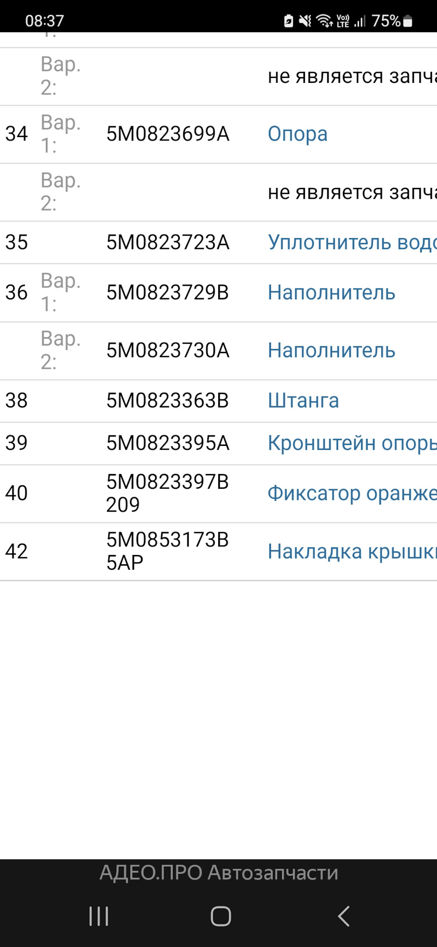 Поиск детали. — Volkswagen Golf Plus, 1,6 л, 2007 года | запчасти | DRIVE2