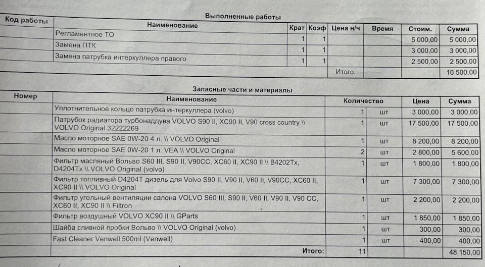 Очередное ТО, очередной патрубок — Volvo XC90 (2G), 2 л, 2015 года ...