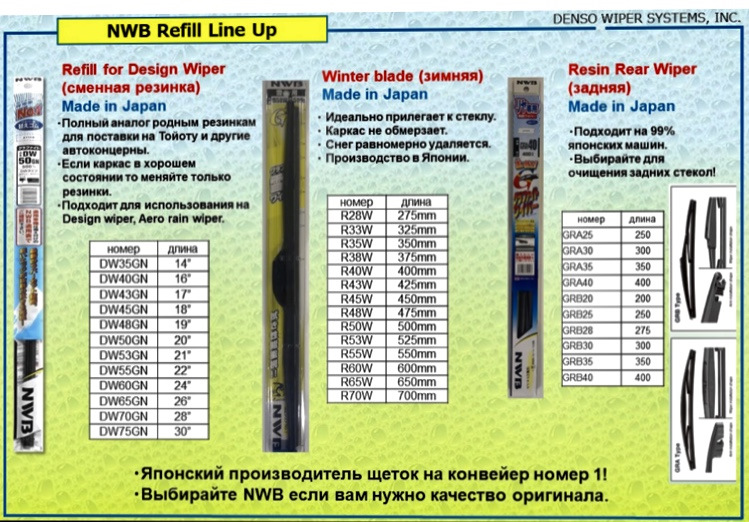 GRA25 Щетка стеклоочистителя задняя, 250мм NWB | Запчасти на DRIVE2