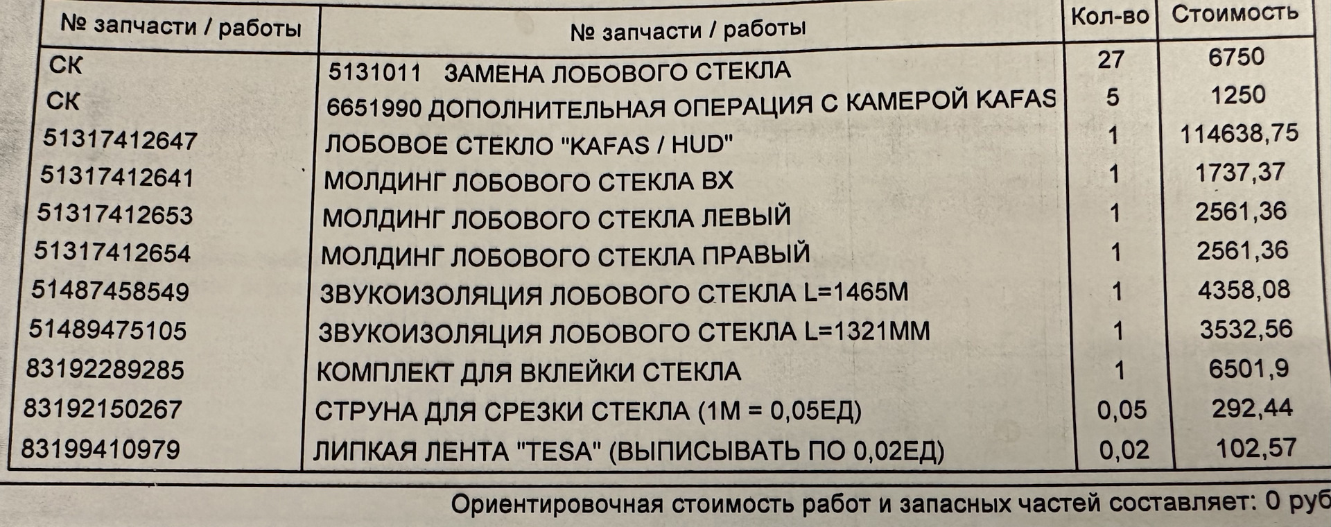 13. Переобувка и замена лобаша — BMW 6 series GT, 3 л, 2018 года ...