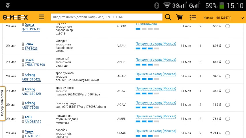 нужна помощь по колесным гайкам — Nissan Pathfinder (3G), 2,5 л, 2013 года | колёсные диски | DRIVE2