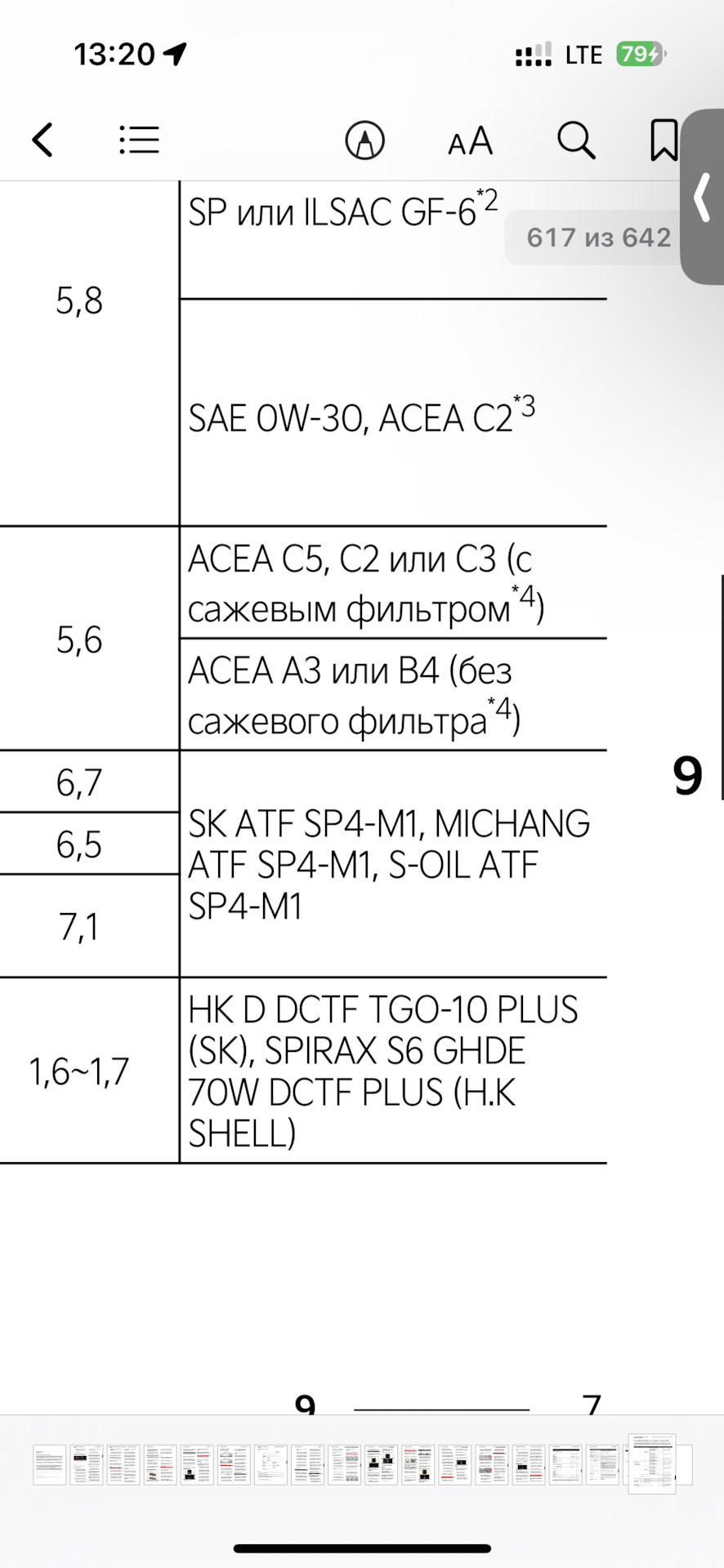 Тайна масла АКПП 0450000125 KIA HYUNDAI ATF SP4M-1 (вопрос закрыт ...