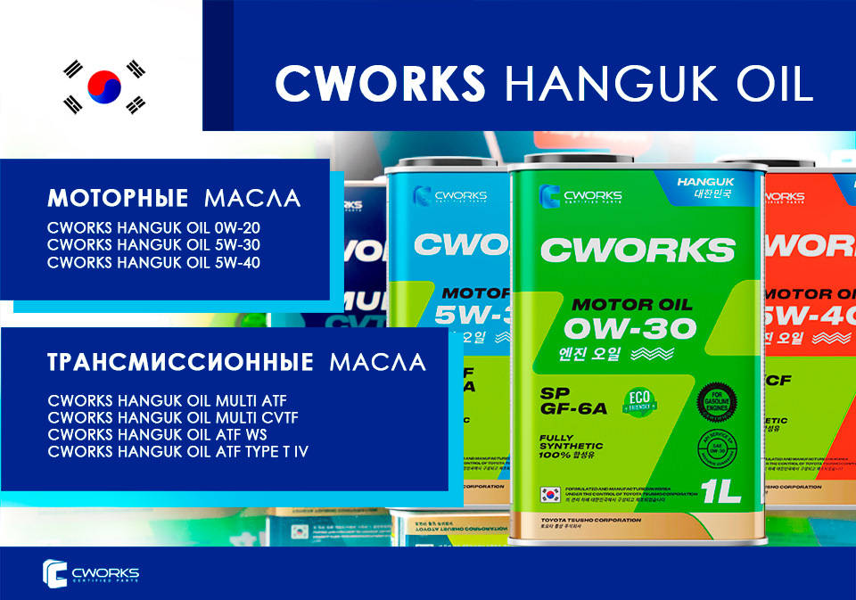 Новая линейка смазочных материалов CWORKS HANGUK OIL — CWORKS на DRIVE2