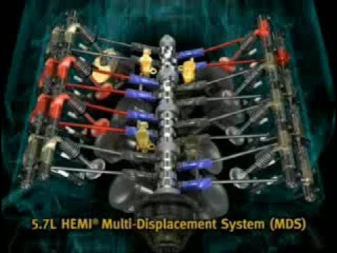 Multi-Displacement System (MDS) — Jeep Grand Cherokee (WK), 5,7 л, 2005 ...