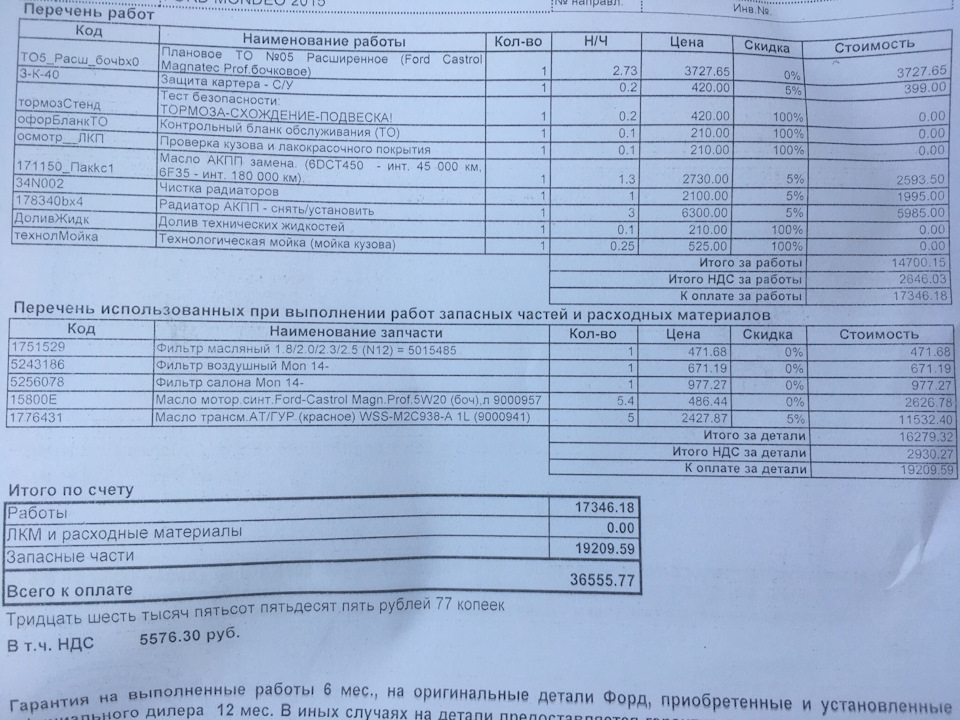 1776431 Жидкость трансмиссионная (красная) 1л Ford | Запчасти на DRIVE2