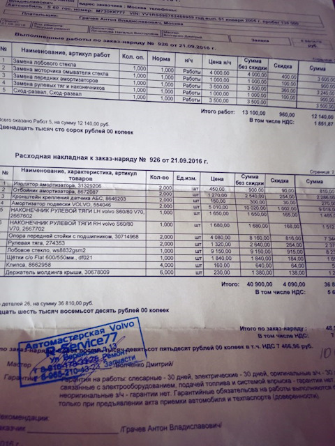 8672087 Отбойник амортизатора Volvo | Запчасти на DRIVE2