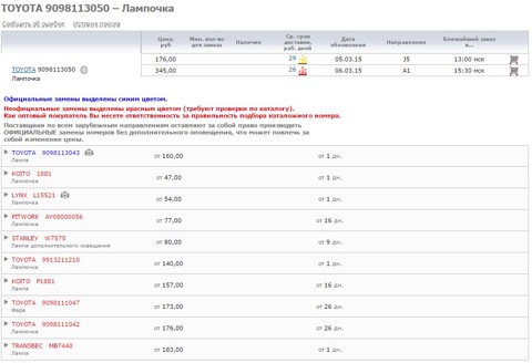 9913211210 Лампа Masuma S25 12v 21W BA15s TOYOTA LEXUS | Запчасти на DRIVE2