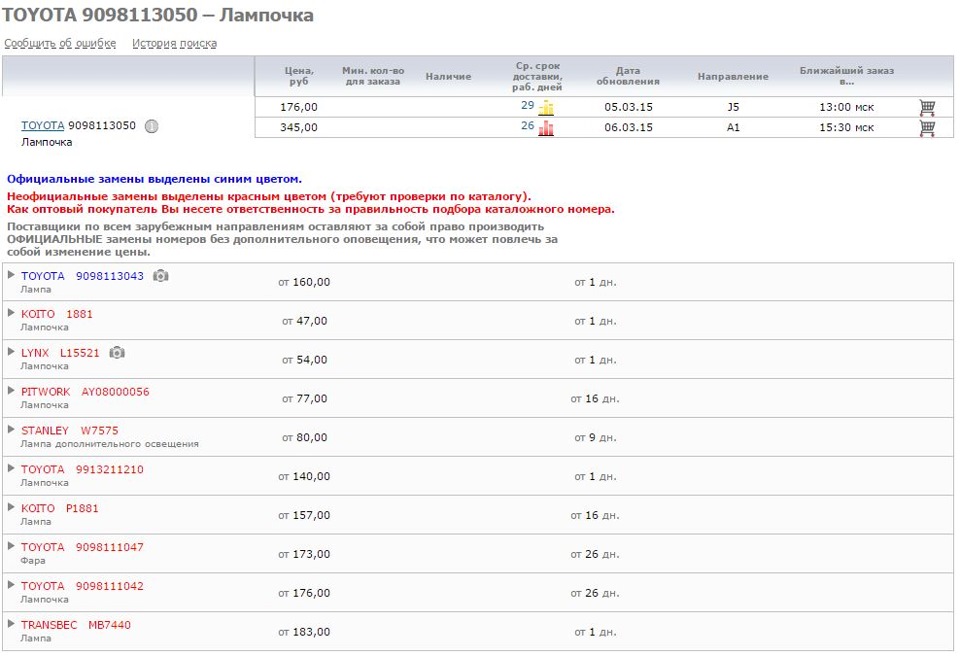 AY08000056 Лампа 12V21W T20 NISSAN INFINITI | Запчасти на DRIVE2