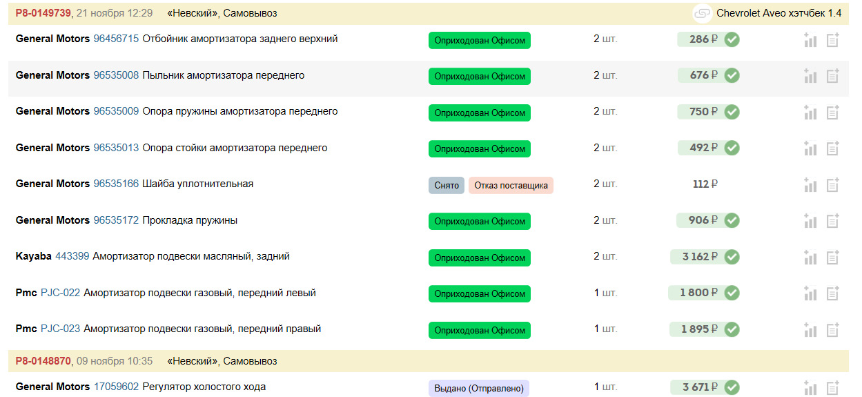 Тизер на ходовку часть 2 — Chevrolet Aveo Sedan (1G), 1,4 л, 2006 года ...