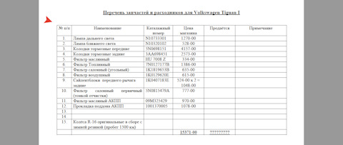 N10733301 ЛАМПА НАКАЛИВАНИЯ, ГАЛОГЕННАЯ H15 VAG | Запчасти на DRIVE2