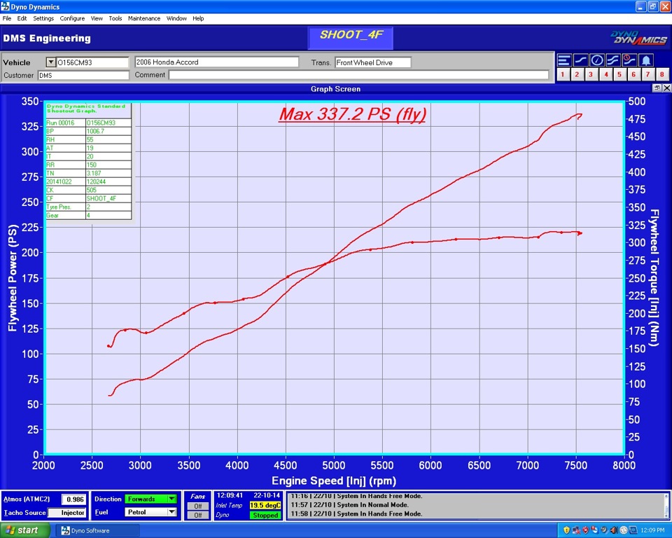 Honda Accord K24 Rotrex Supercharger — DRIVE2