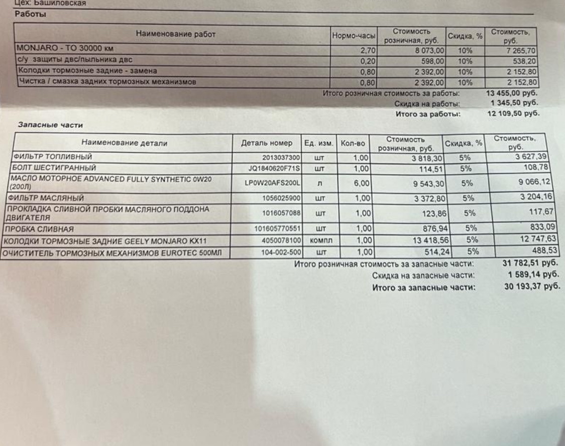 ТО-30 000 км — Geely Monjaro, 2 л, 2022 года | плановое ТО | DRIVE2