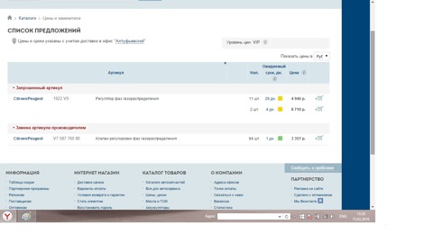 1922V9 Клапан вариатора фаз PSA 1.6i 16V EP6 Peugeot Citroen | Запчасти ...