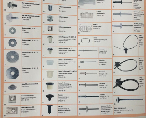7703081184 Гайка пластмасс крепл облицовк RENAULT | Запчасти на DRIVE2