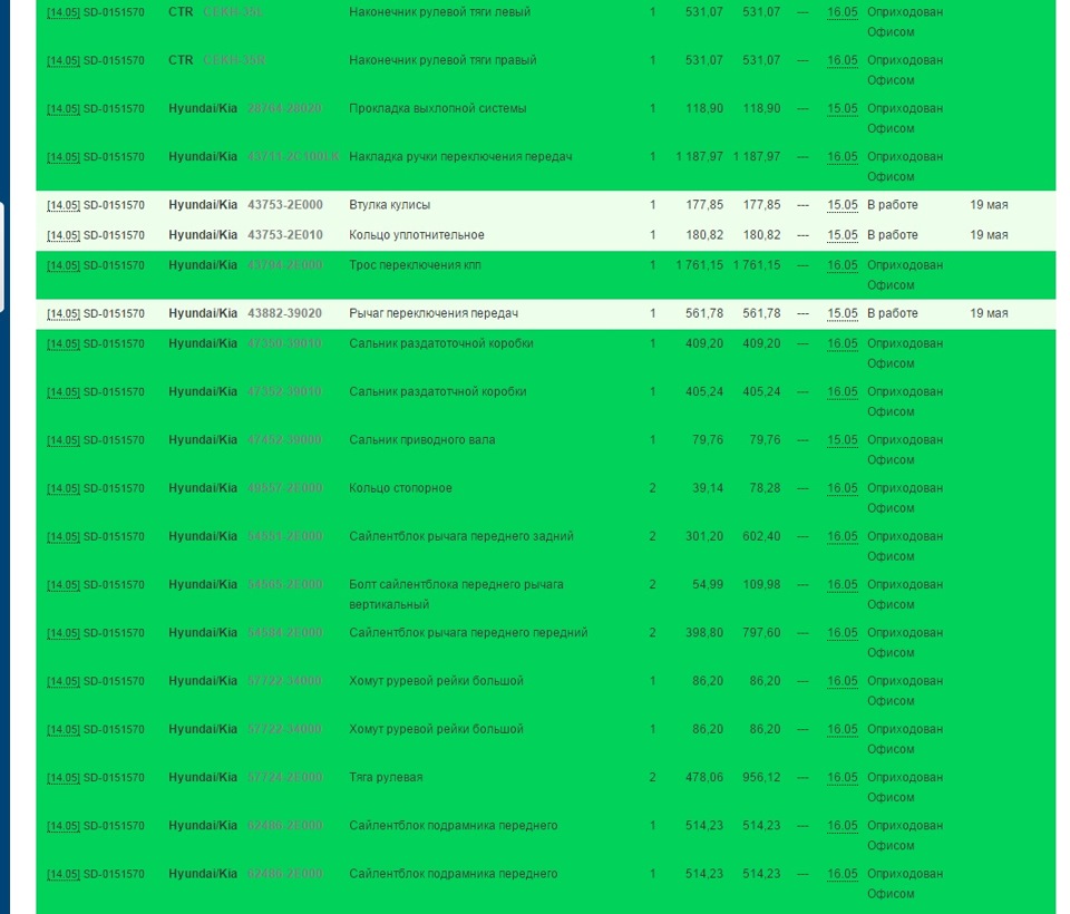 Список всего что будет меняться в грандиозном ТО — Hyundai Tucson (JM ...