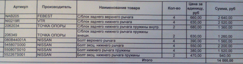 080B44001A Болт NISSAN INFINITI | Запчасти на DRIVE2