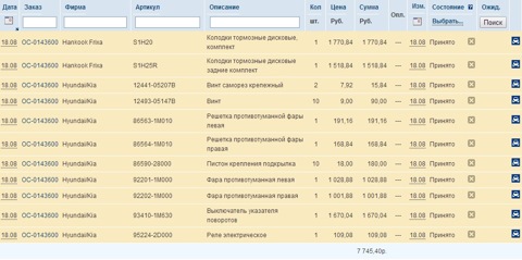 1244105207B ВИНТ-САМОРЕЗ D=15MM KIA HYUNDAI | Запчасти на DRIVE2