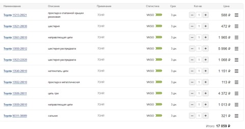 1350628011 Цепь ГРМ основная OEM TOYOTA LEXUS | Запчасти на DRIVE2