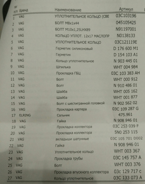 03C129717C Прокладка впускного коллектора / 1.4-1.6 01~ VAG | Запчасти ...