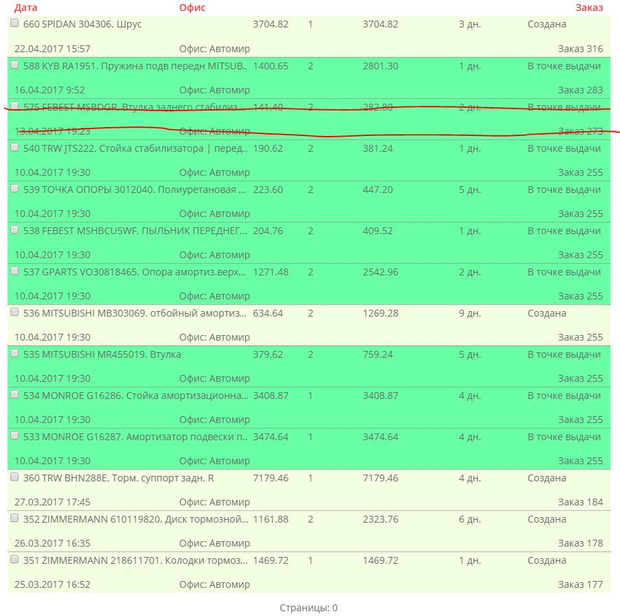 Вложения за 5 месяцев владения и 10т.км. пробега — Mitsubishi Space ...