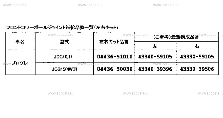 4334039396 Опора шаровая рычага передней подвески левая TOYOTA LEXUS ...