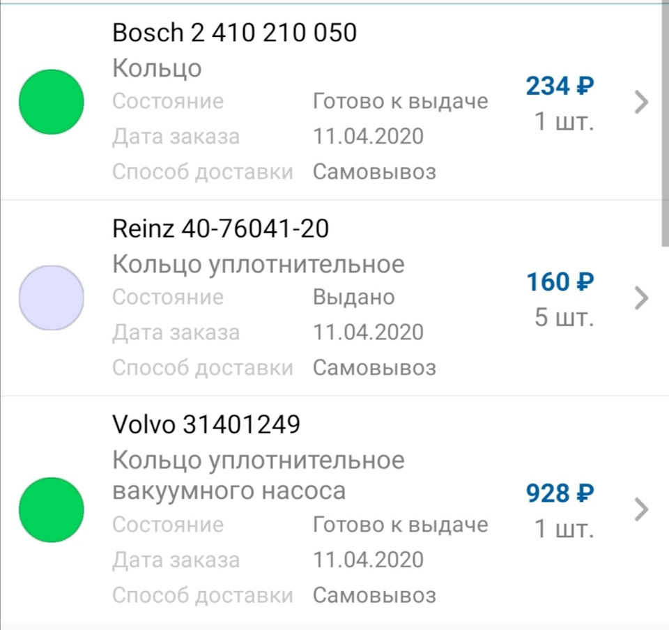 Замена прокладок вакуумного насоса — Volvo XC90 (1G), 3,2 л, 2012 года ...