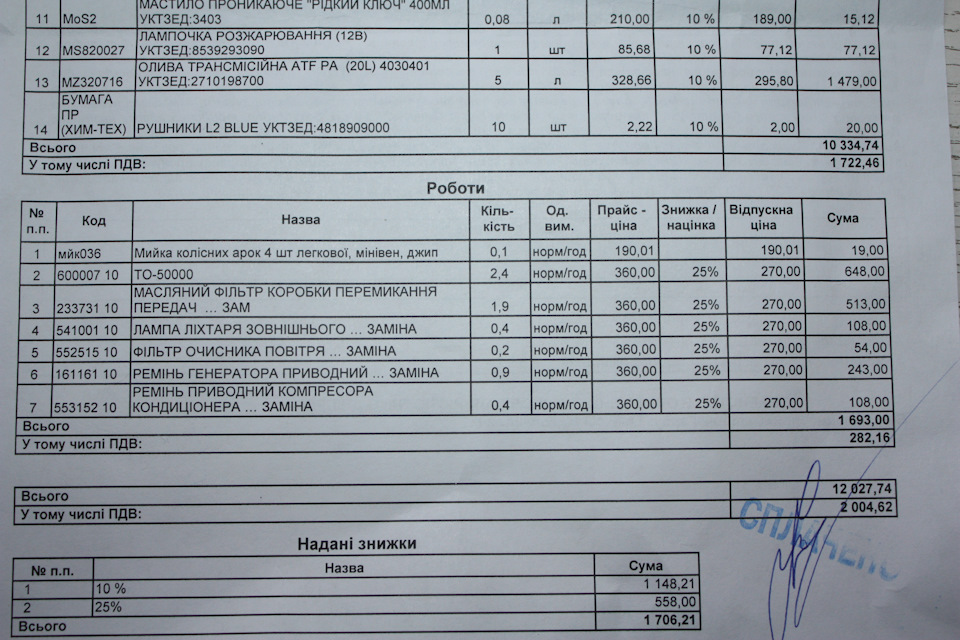 4030401 Масло трансмис. Mitsubishi ATF-PA (20л) Mitsubishi | Запчасти ...