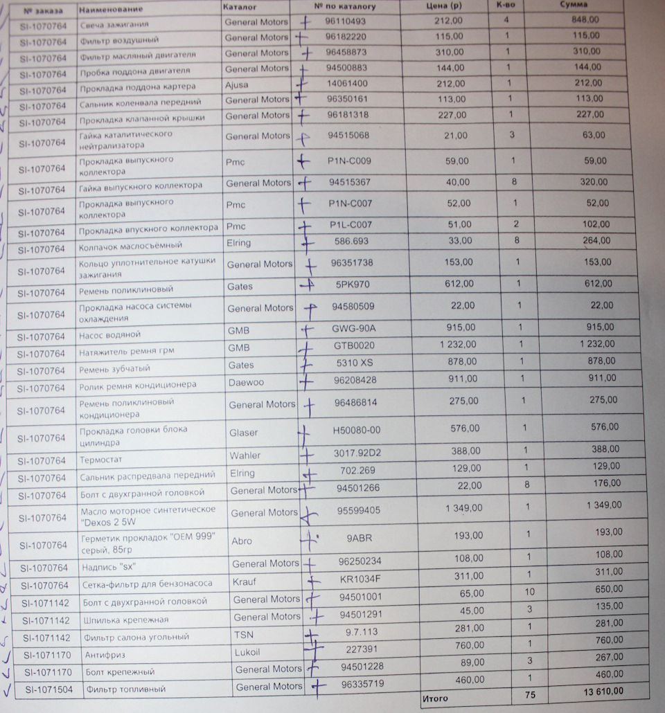 94501001 Болт ГБЦ GM | Запчасти на DRIVE2