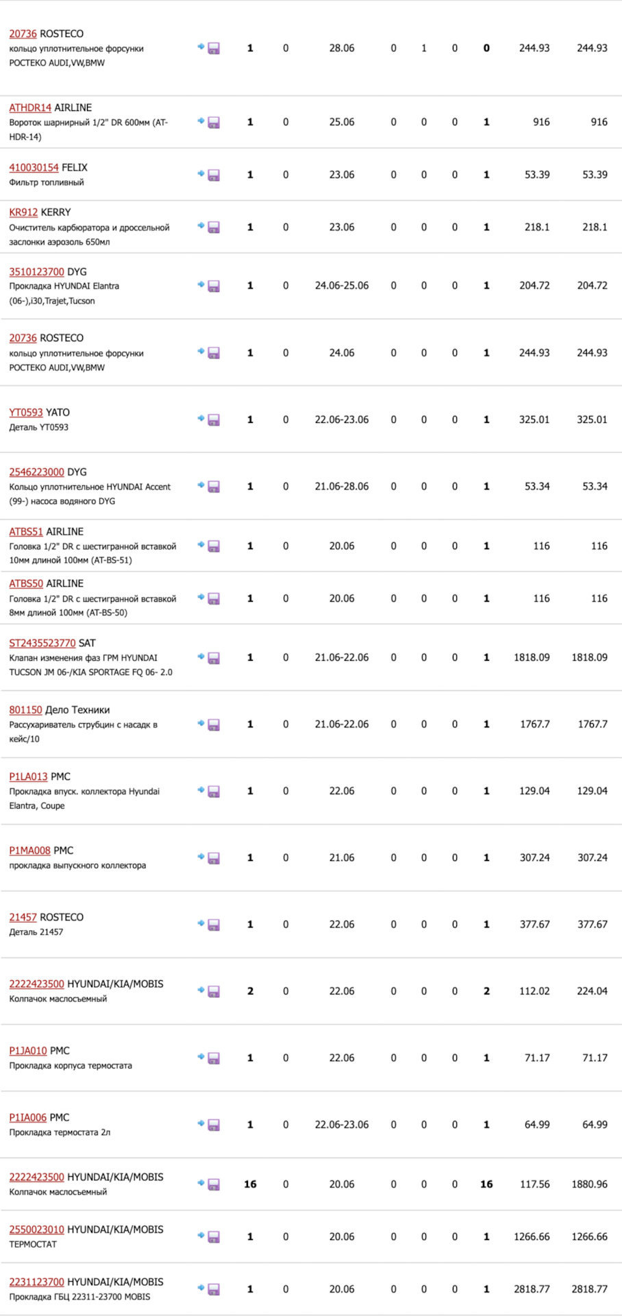 2231123700 Прокладка гбц KIA HYUNDAI | Запчасти на DRIVE2