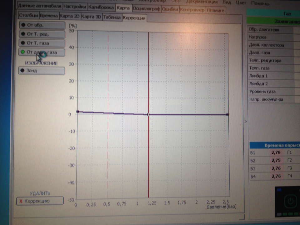 ГБО: Переход в режим Tech (LPGtech 204) — MG 350, 1,5 л., 2012 года | наблюдение | DRIVE2