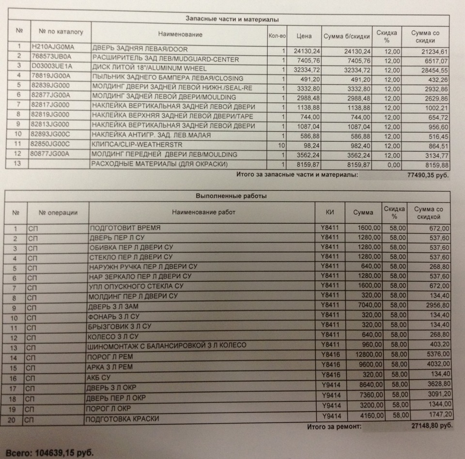 ДТП: Мягкий vs Сборщик — Nissan X-Trail II (t31), 2,5 л, 2011 года ...