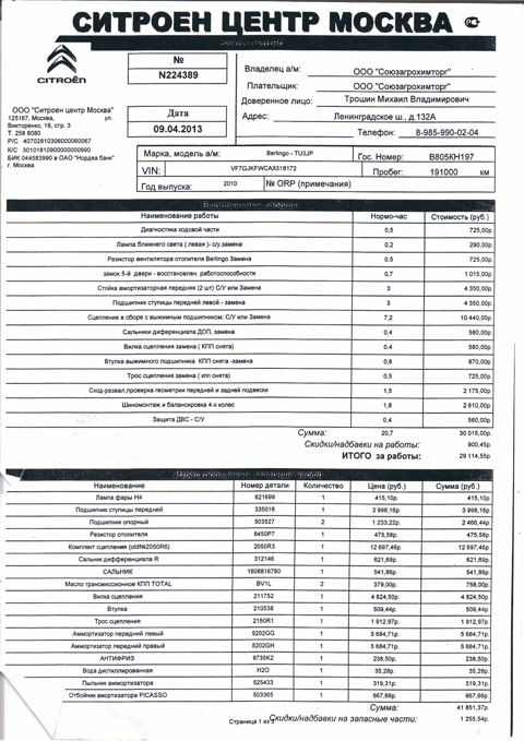 2050R3 Комплект сцепления Peugeot Citroen | Запчасти на DRIVE2