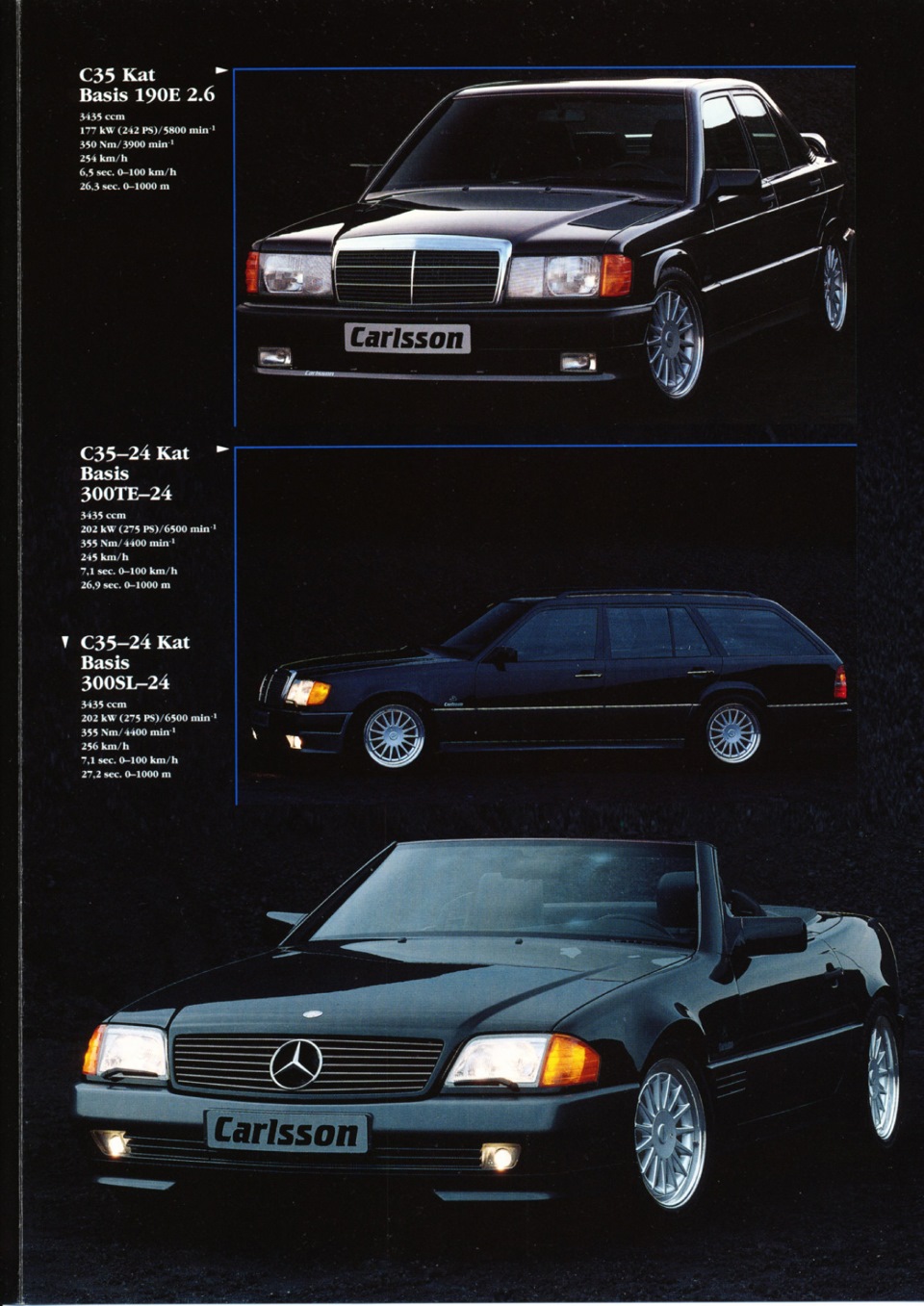 Mercedes-Benz 124 Carlsson — Сообщество «CLUB124» на DRIVE2