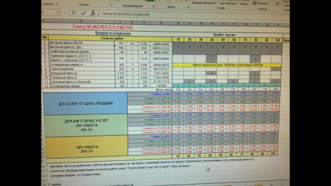 7702433090 Фильтр топливный Toyota Camry TOYOTA LEXUS | Запчасти на DRIVE2