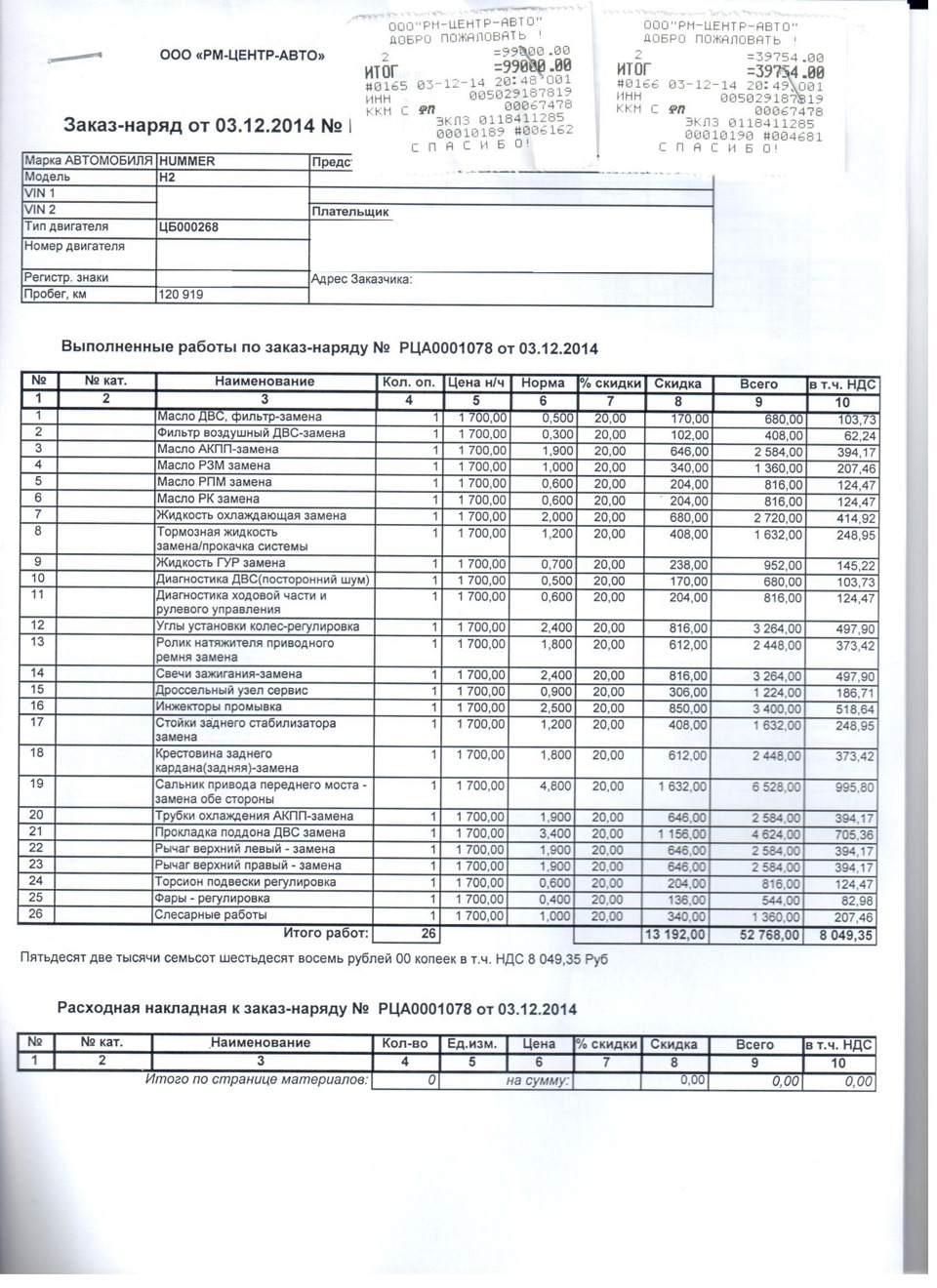 Сколько нужно вложить денег, чтобы привести рестайл в идеальное ...