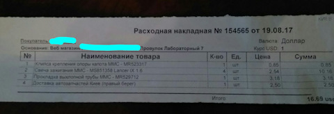 MS851358 Свеча зажигания Mitsubishi | Запчасти на DRIVE2