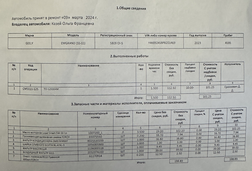 ТО-1 — Geely Emgrand, 1,5 л, 2023 года | плановое ТО | DRIVE2