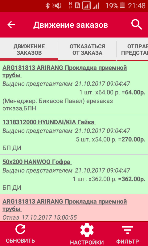 1318312000 ГАЙКА М20 KIA HYUNDAI | Запчасти на DRIVE2