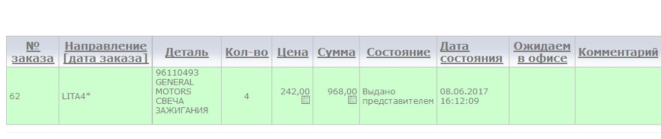 96110493 Свеча зажигания GM | Запчасти на DRIVE2