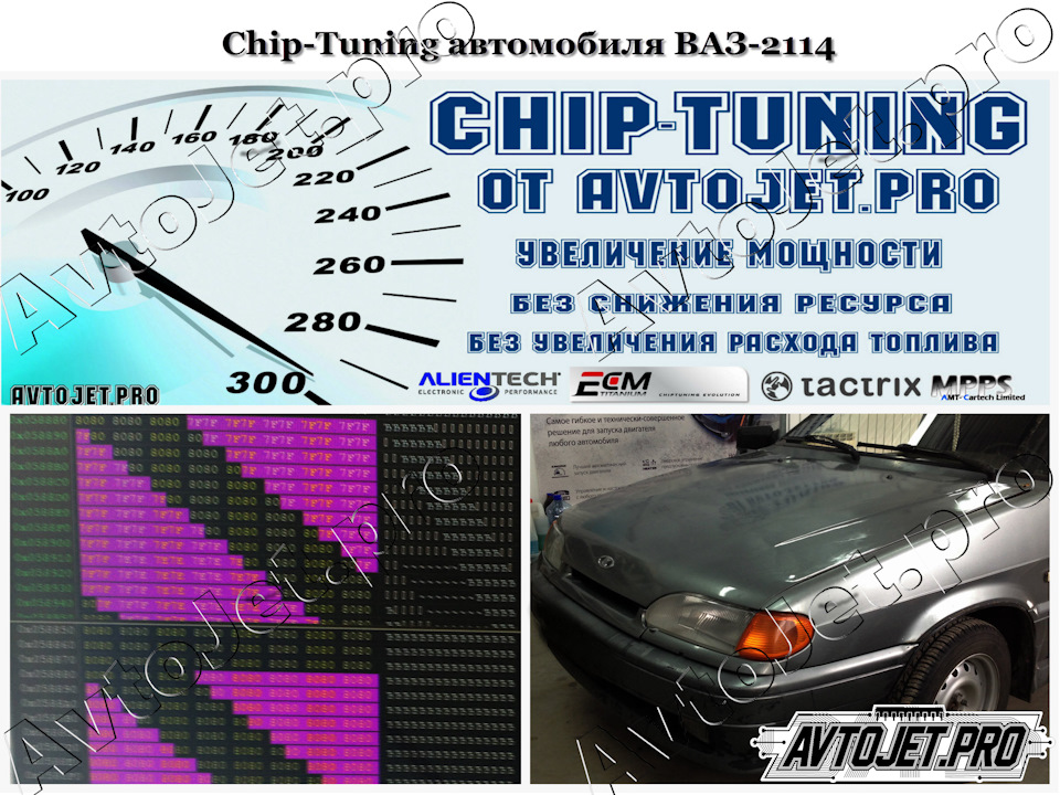 Chip-Tuning автомобиля ВАЗ-2114 — AvtoJet.pro на DRIVE2