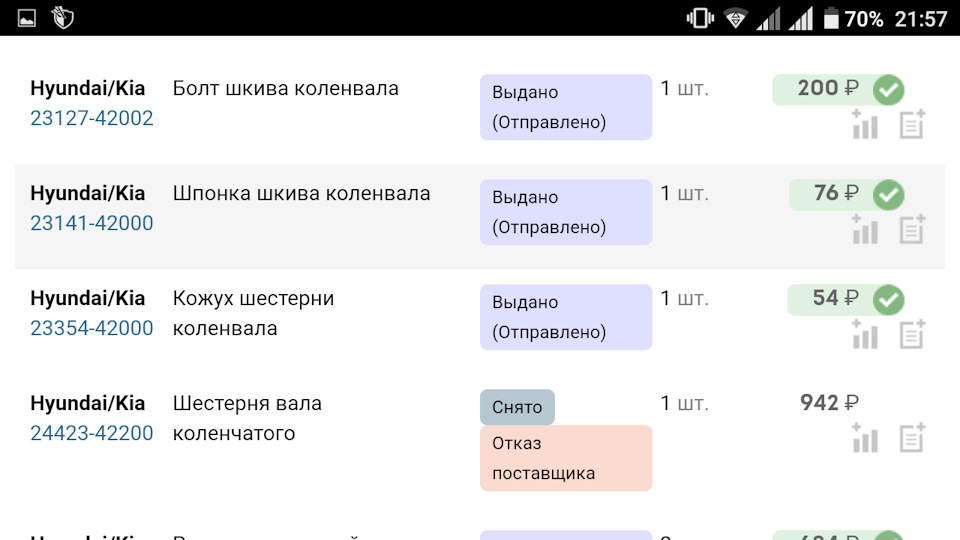 2335442000 Фланец шестерни балансира KIA HYUNDAI | Запчасти на DRIVE2