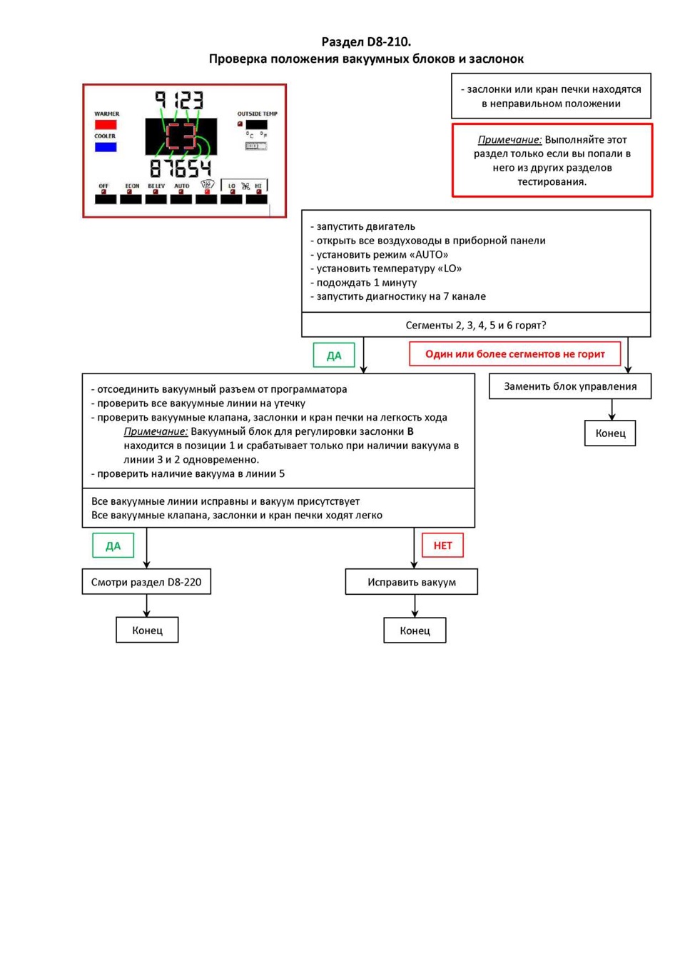 Восстановление климат контроля. Часть 5. — Audi 100 (C3), 2,3 л, 1989 ...